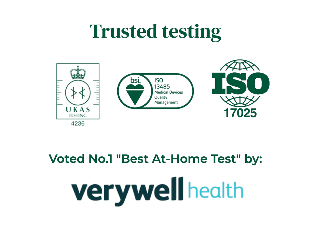 Sensitivity Test AU – Check My Body Health Australia